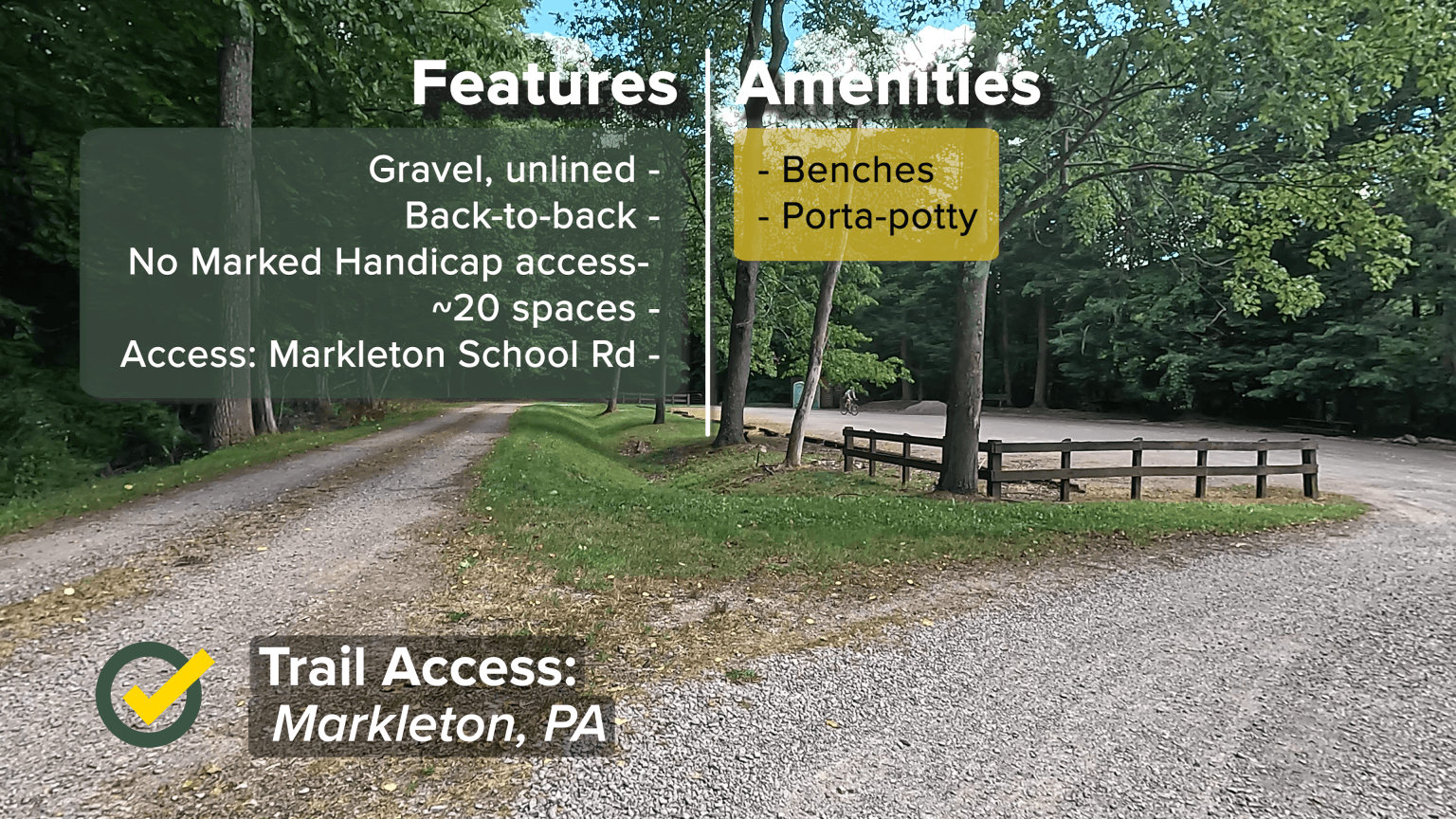 The Great Allegheny Passage: Rockwood to Confluence - Secrets of the Trails